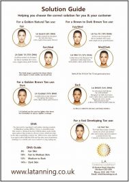 LA Tanning Solution Guides/ Colour Charts